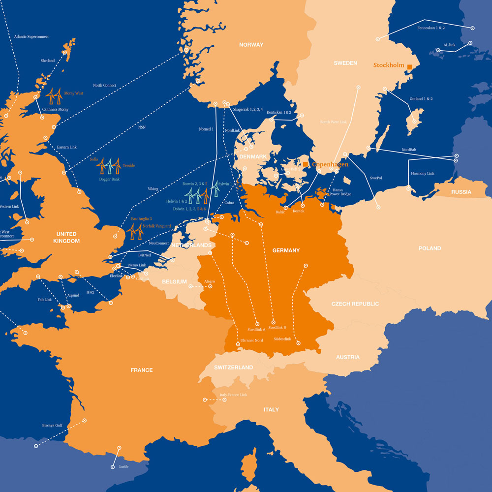 nkt cables. - Gestaltannahme